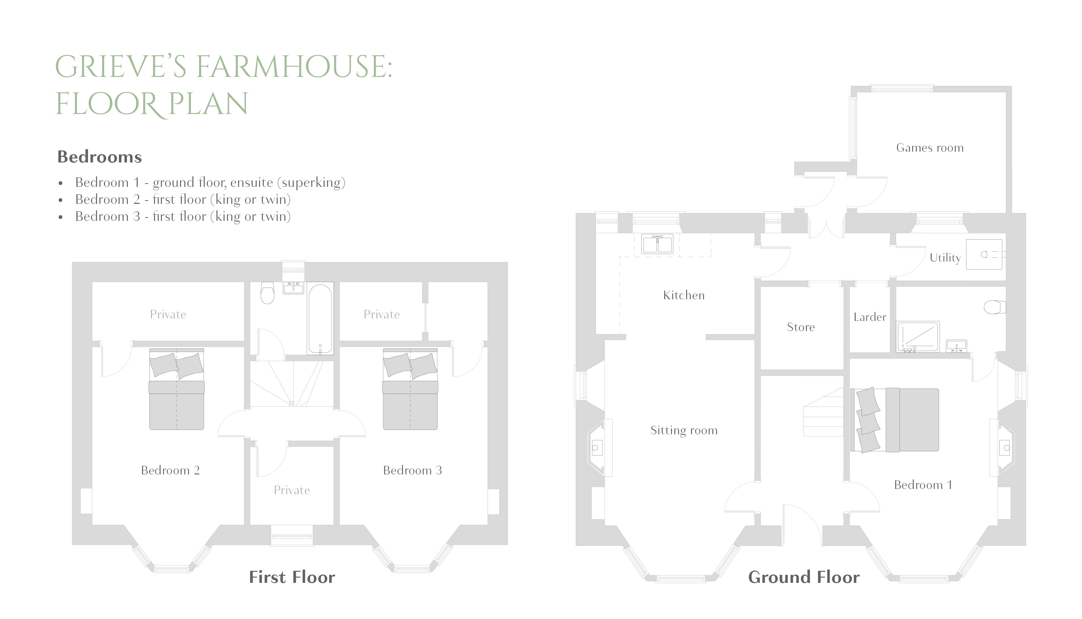 Kinclune House and Estate | Elegant family holiday houses, Angus