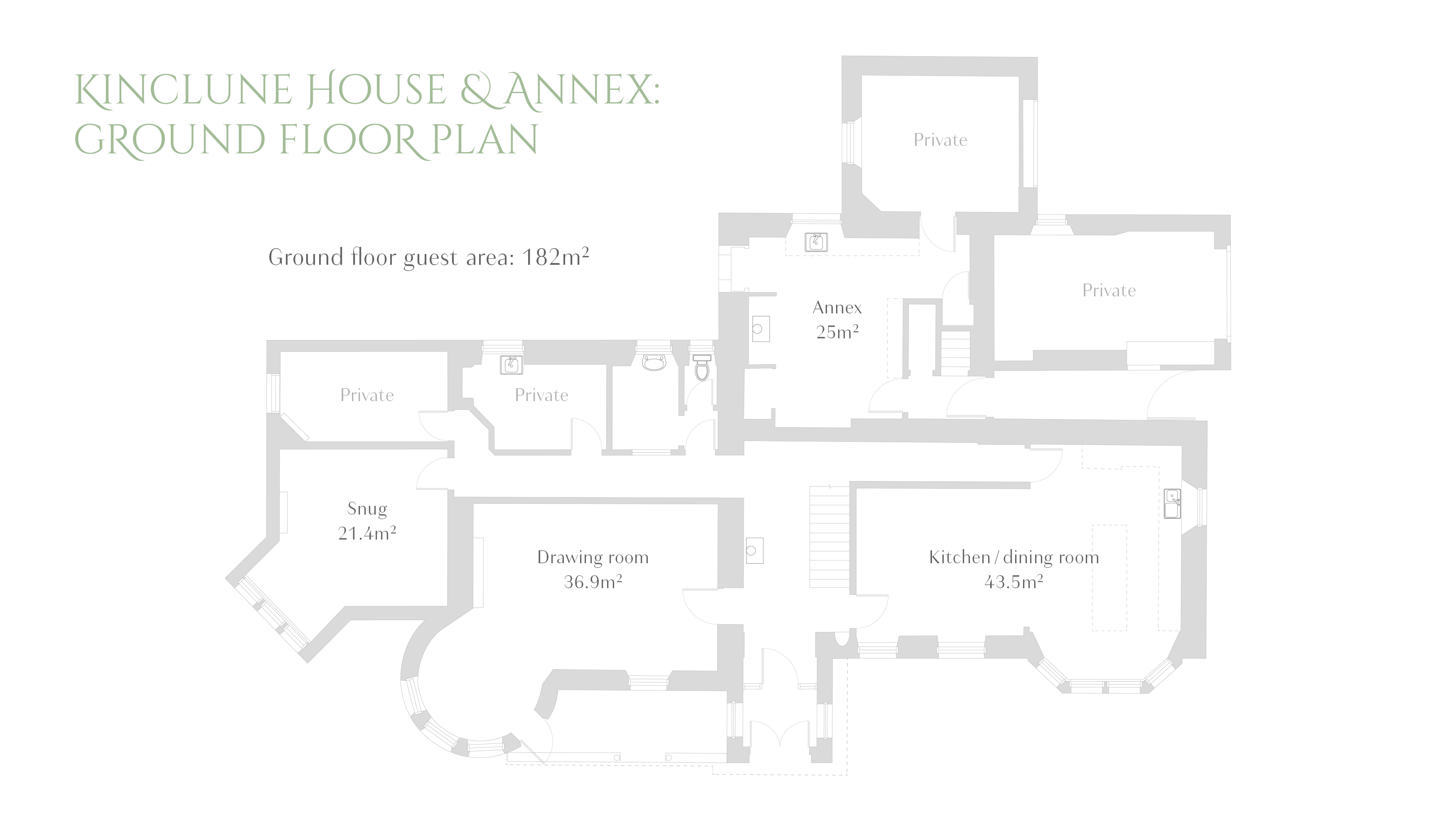 Kinclune House and Estate | Elegant family holiday houses, Angus