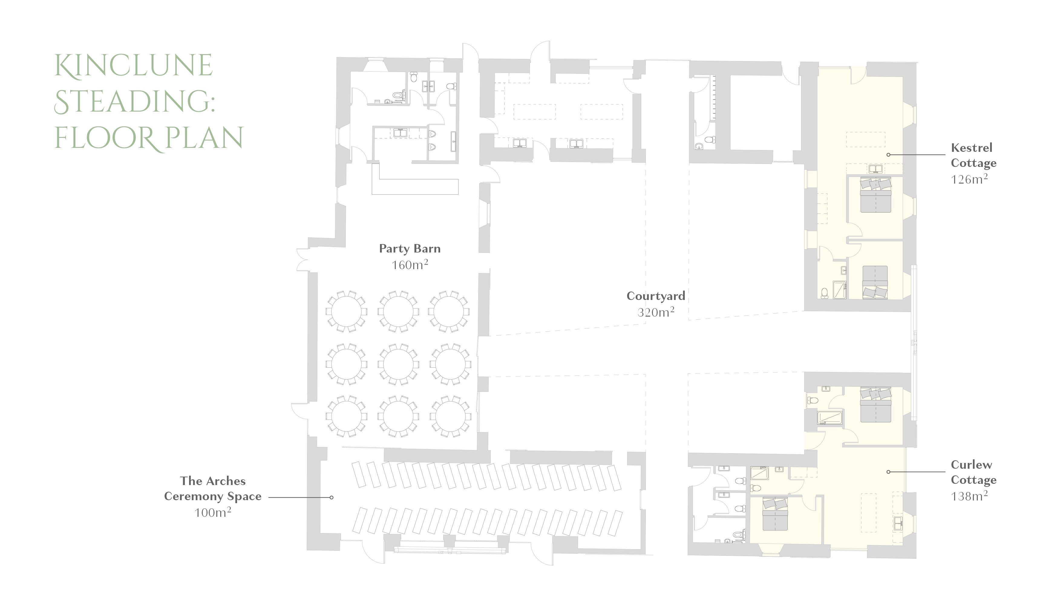 Kinclune House and Estate | Elegant family holiday houses, Angus