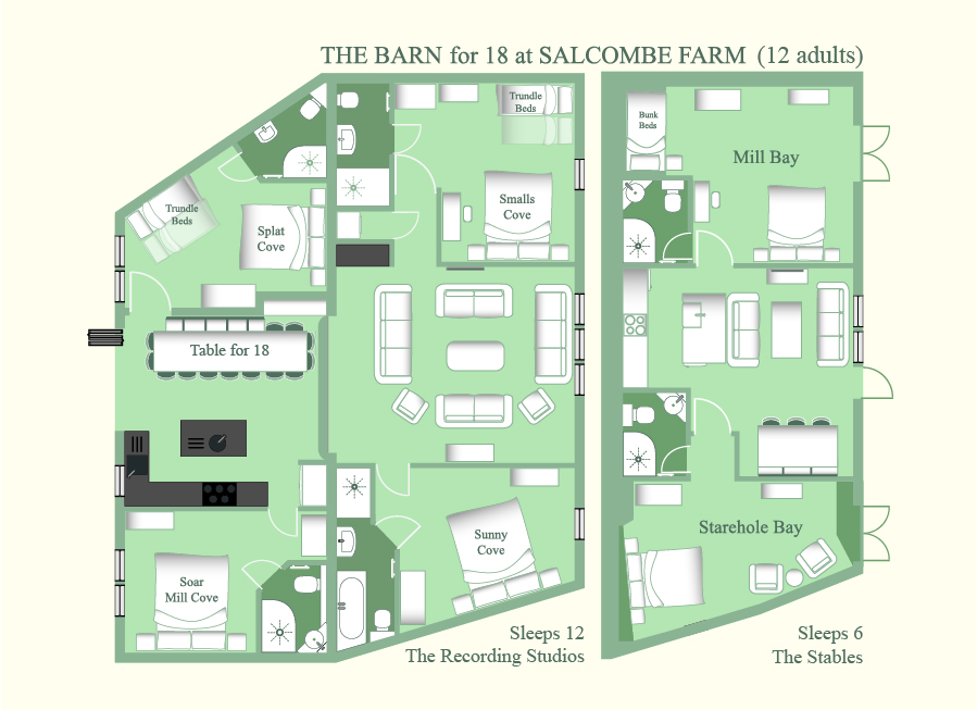 Salcombe Farm | Luxury holiday houses, Devon
