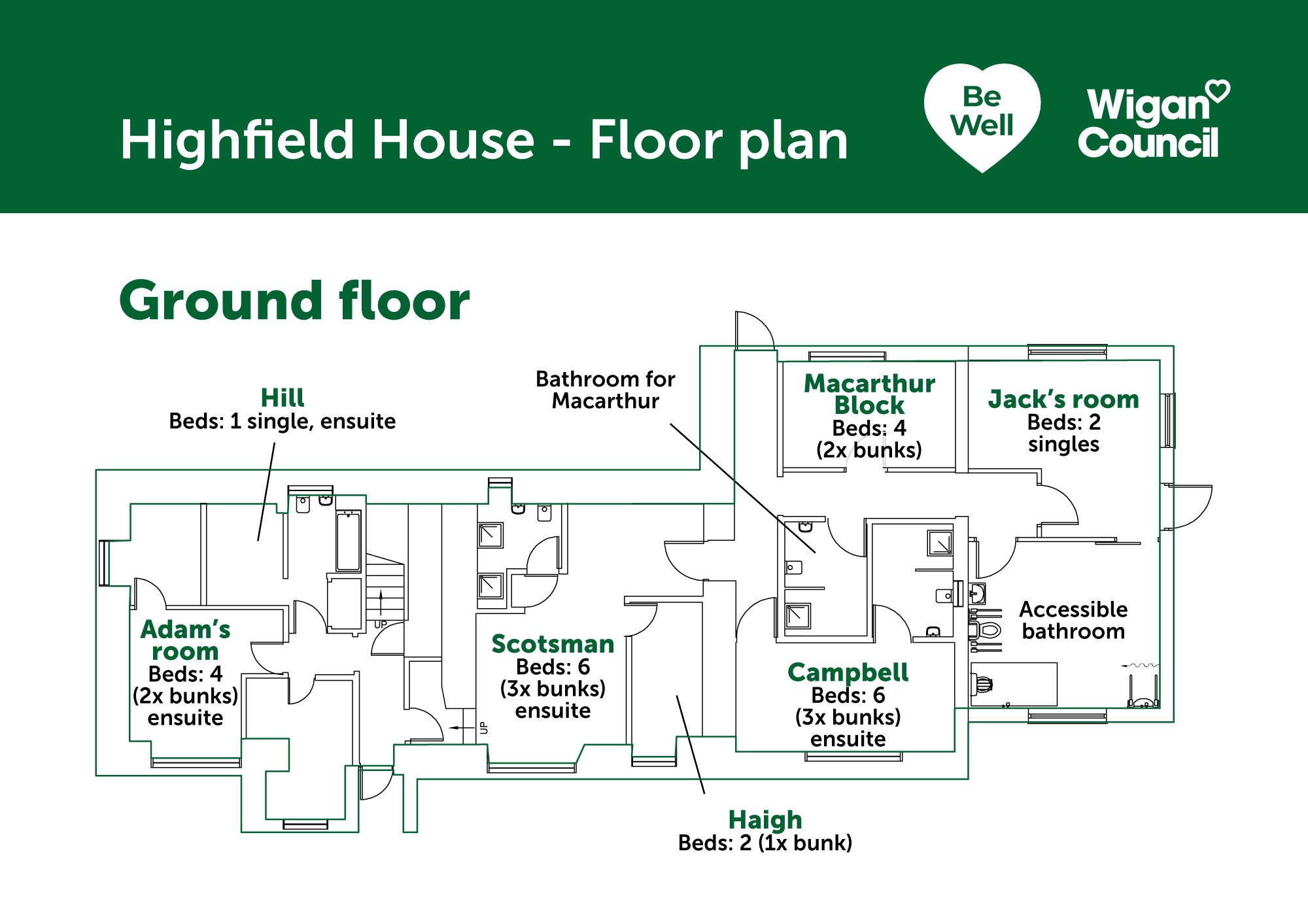 Low Bank Ground | Holiday bunkhouses, Lake District