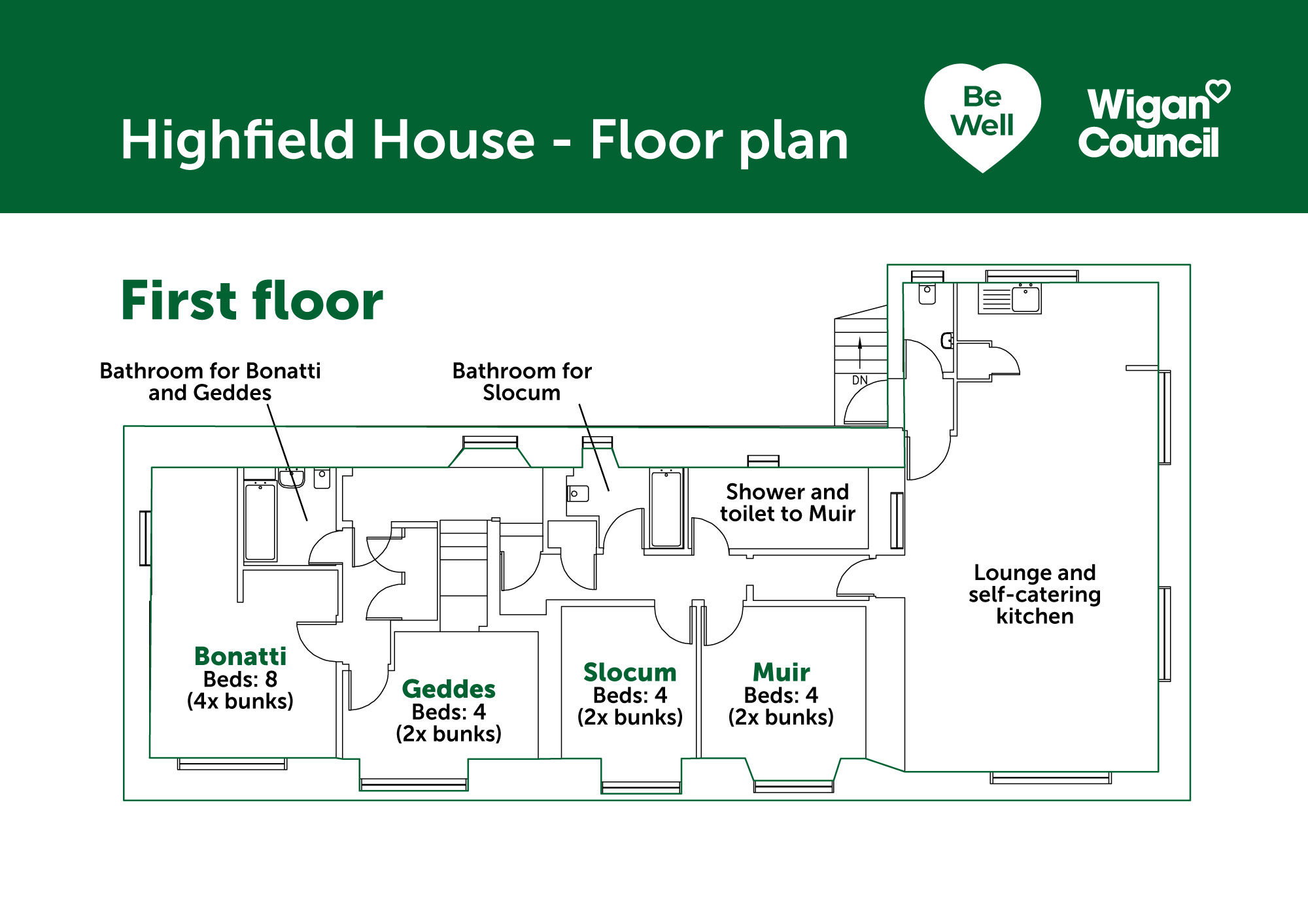 Low Bank Ground | Holiday bunkhouses, Lake District