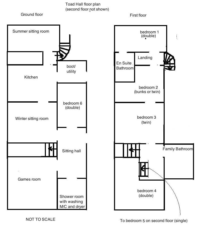 Toad Hall, Suffolk | Dog friendly holiday house